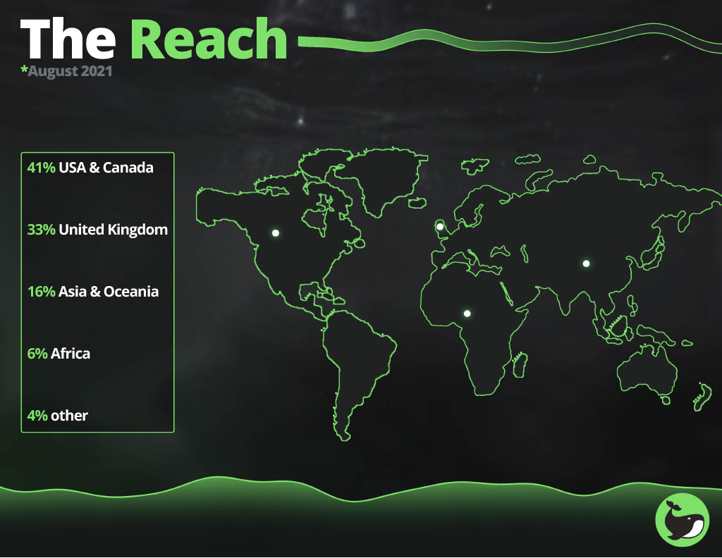 Advertise - WatcherGuru